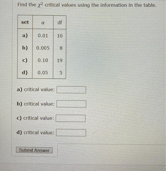 Solved find the x^2 critical values using the information in | Chegg.com