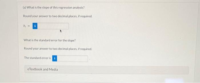 Solved Computer output for a regression line to predict the | Chegg.com