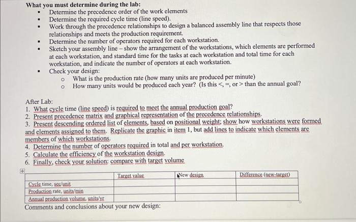 Lab \# 4: In-class Exercise: Line Balancing - | Chegg.com