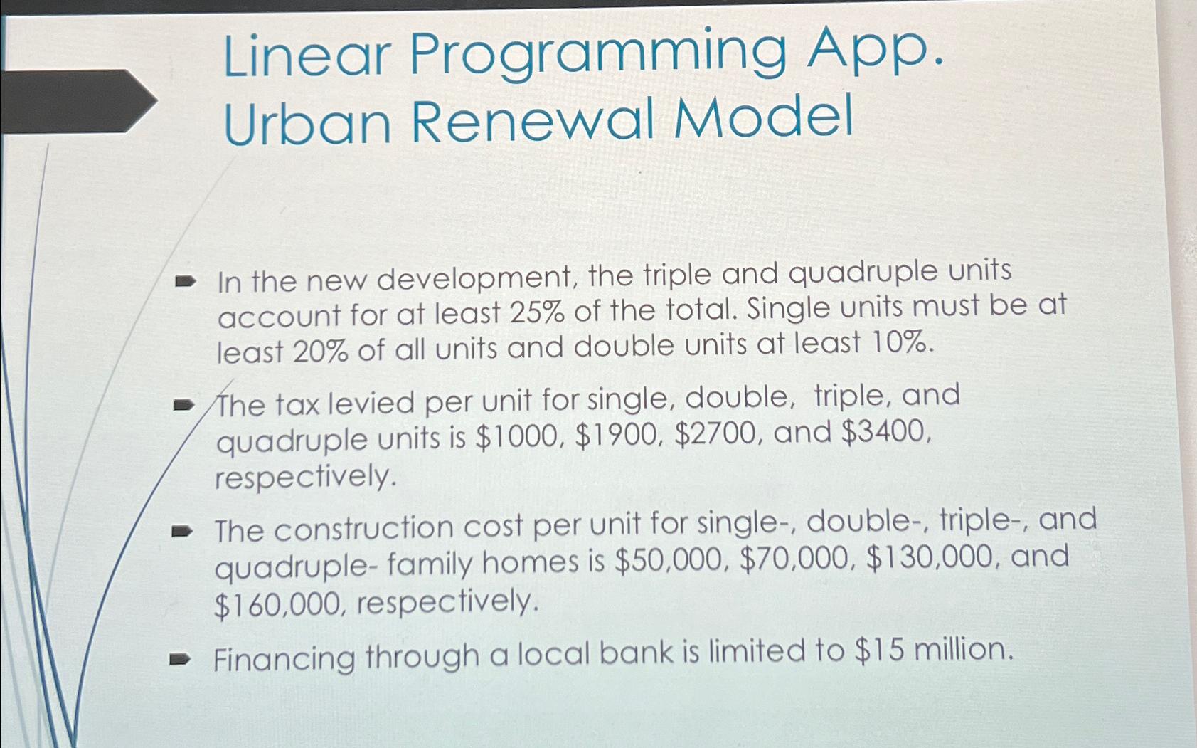 Solved Linear Programming App. Urban Renewal ModelIn the new | Chegg.com