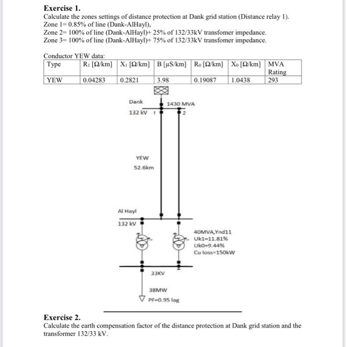 Solved Exercise 1. Calculate the zones settings of distance | Chegg.com