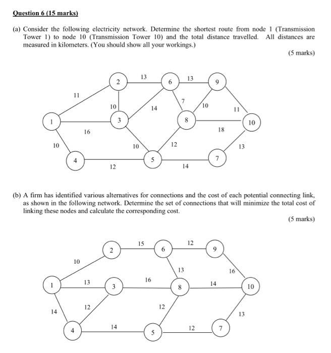 Solved Question 6 (15 marks) (a) Consider the following | Chegg.com