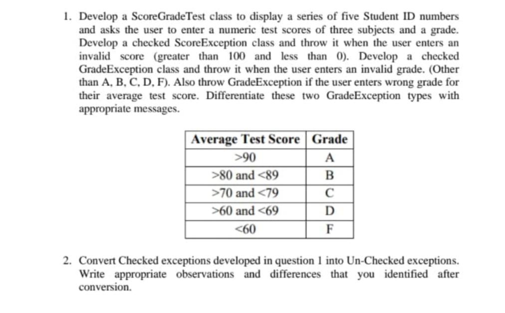 Solved 1. Develop a Score Grade Test class to display a | Chegg.com