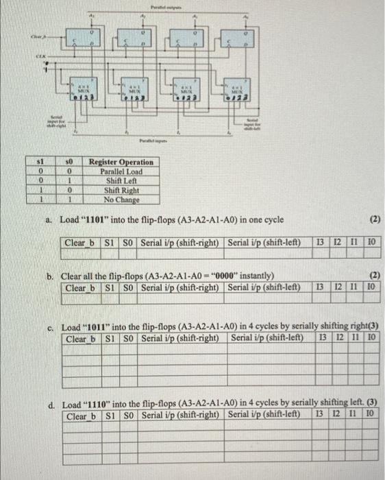Solved 6) For the following 4-bit Universal shift register, | Chegg.com