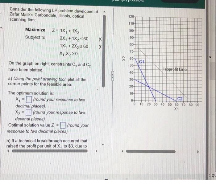 Solved Consider the following LP problem developed at Zafar | Chegg.com