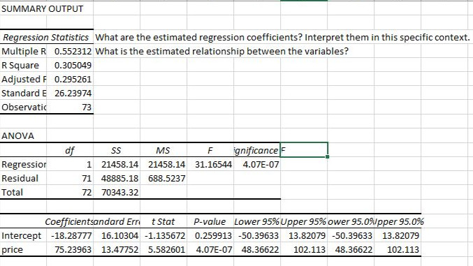 Hi, ﻿when im running my regression, I am getting this | Chegg.com
