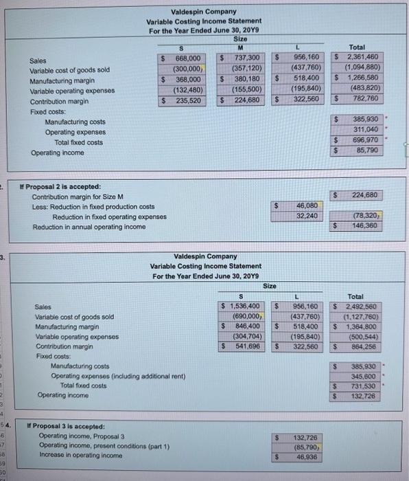 PR 21-5A Segment Variable Costing Income Statement | Chegg.com