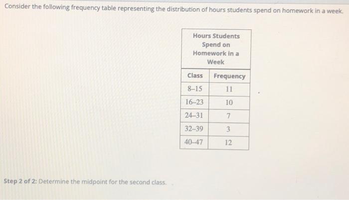 Solved Consider the following frequency table representing | Chegg.com