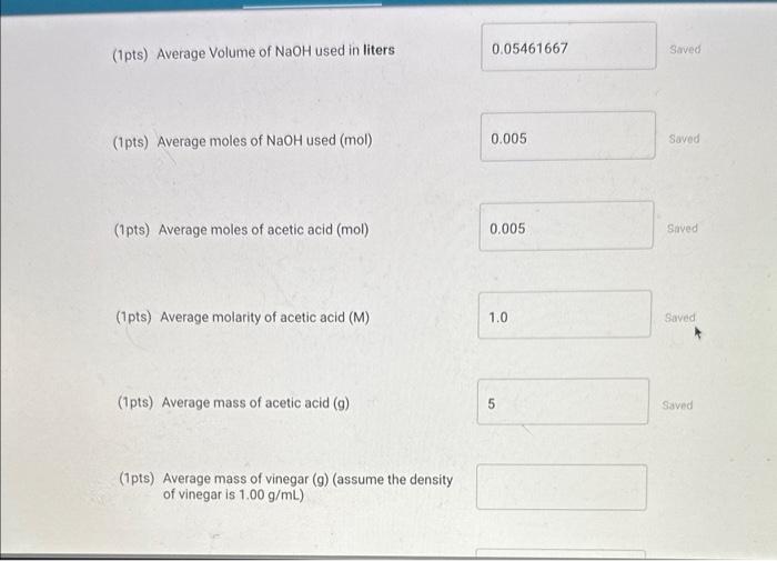 Solved Table 2. Titration data Table view List view(1pts) | Chegg.com