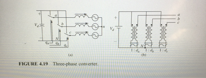 Solved • In the balanced three-phase dc-ac inverter shown in | Chegg.com
