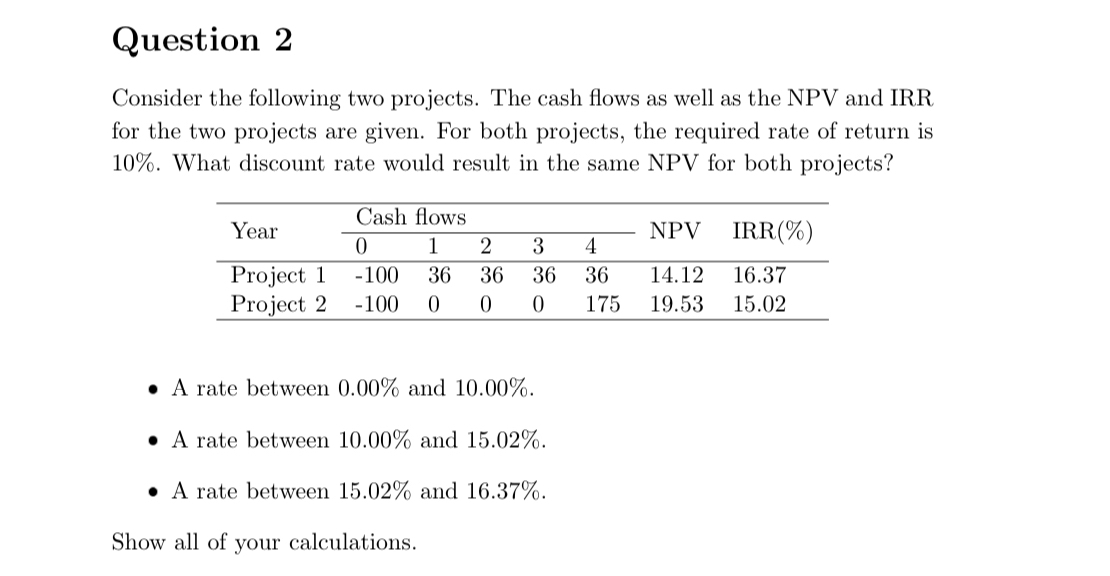 Solved Question 2Consider the following two projects. The | Chegg.com Solved Question 2Consider the following two projects. The | Chegg.com
