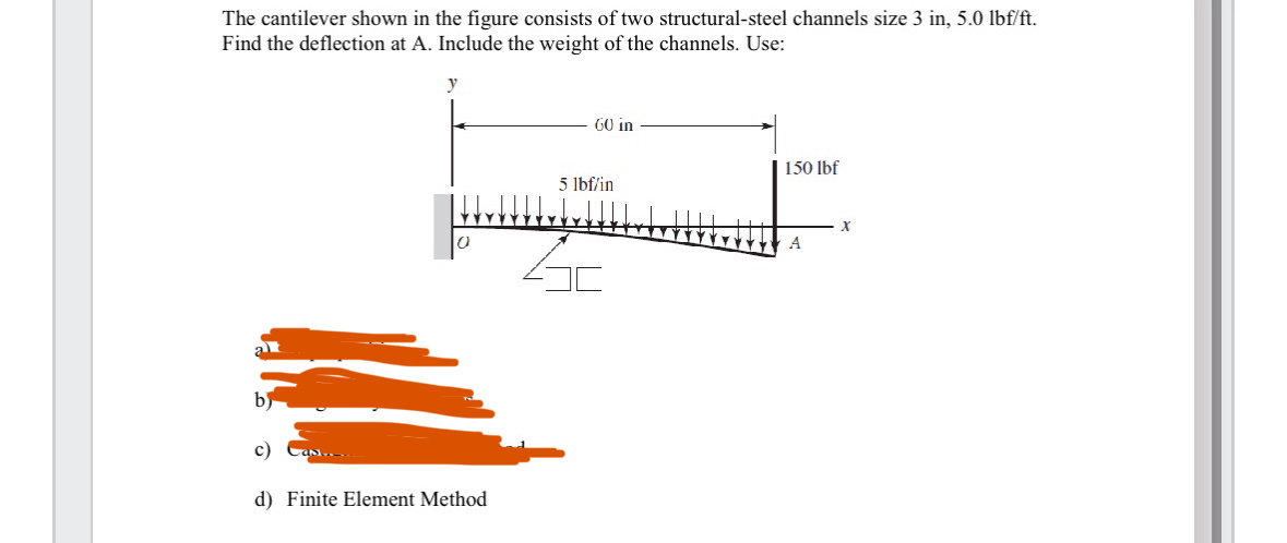 Solved The cantilever shown in the figure consists of two | Chegg.com