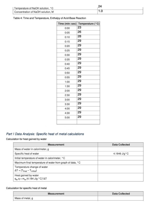 Solved Data Collected Data Sheet Table 1: Calorimeter | Chegg.com
