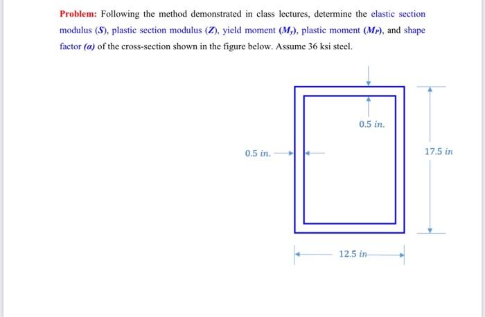 Solved Problem: Following the method demonstrated in class | Chegg.com