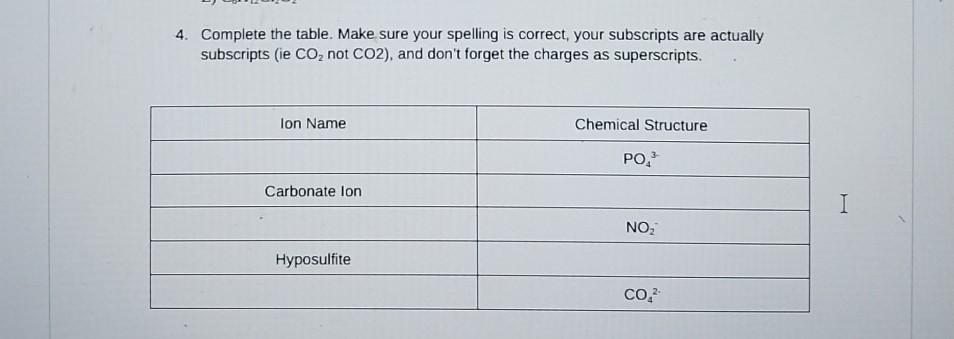 Solved 4. Complete the table. Make sure your spelling is | Chegg.com