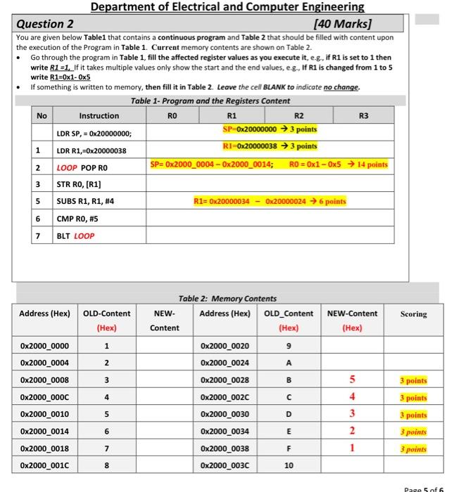 Solved Question 2 [40 Marks] You are given below Table1 that | Chegg.com