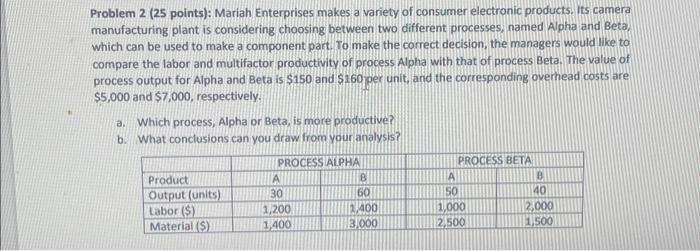Solved Problem 2 ( 25 points): Mariah Enterprises makes a | Chegg.com