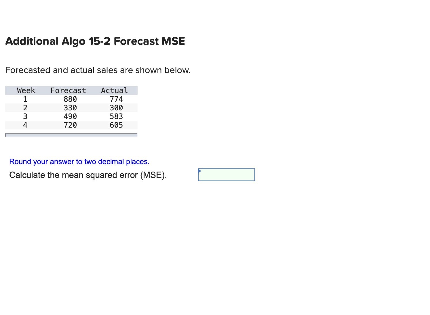 Solved Additional Algo 15-2 ﻿Forecast MSEForecasted and | Chegg.com