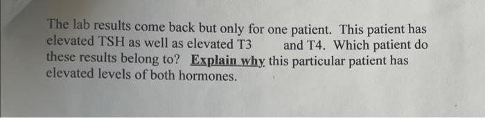 Solved 4. Clinically, the drug propylthiouracil (PTU), which | Chegg.com