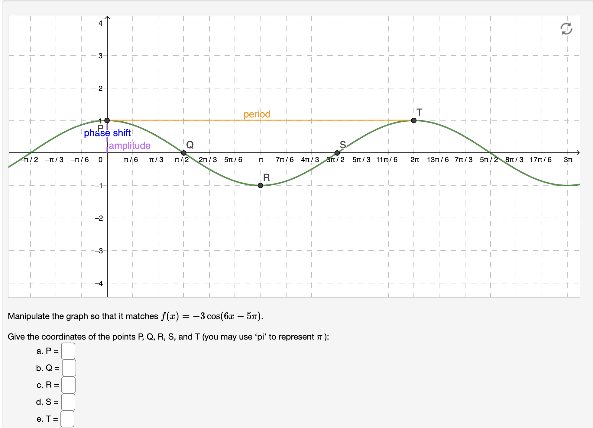 Solved Manipulate the graph so that it matches | Chegg.com