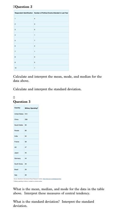 DQuestion 2 Calculate and interpret the mean, mode, | Chegg.com
