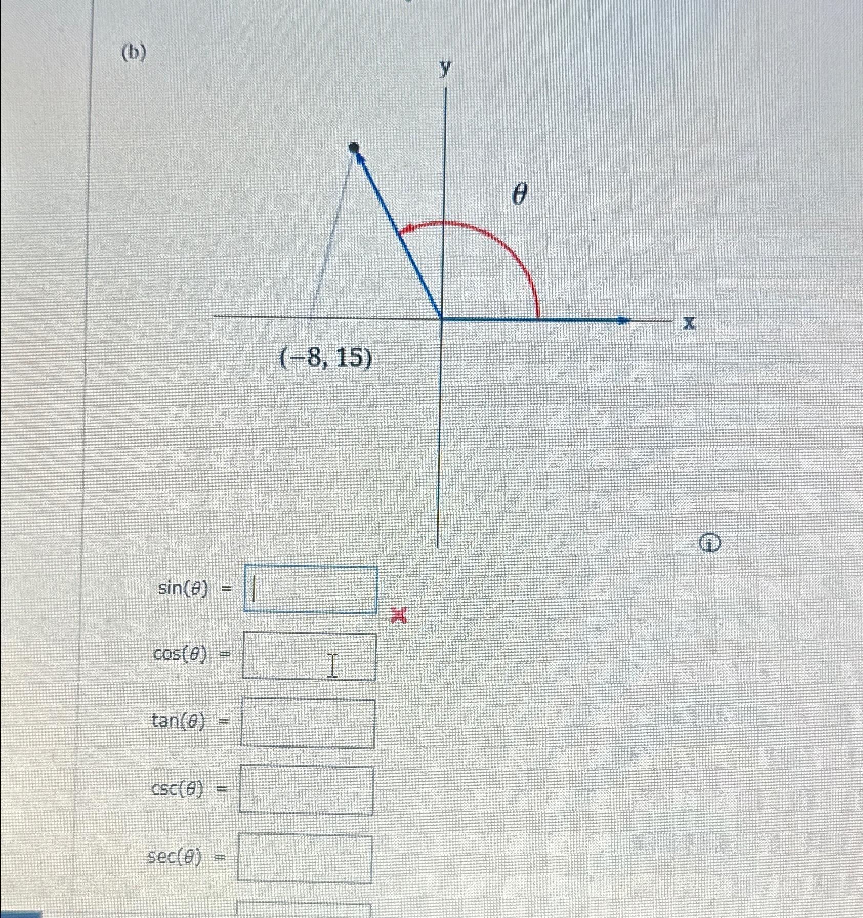 Solved (b)sin(θ)=cos(θ)=tan(θ)=csc(θ)=sec(θ)= | Chegg.com