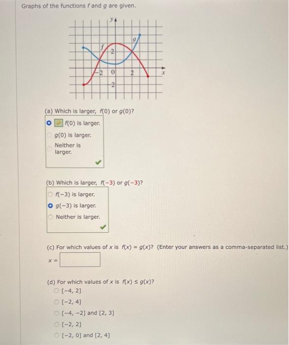 Solved Graphs of the functions f and g are given. (a) Which | Chegg.com
