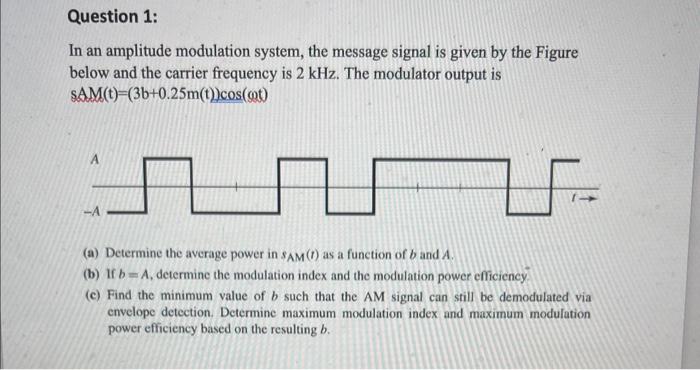 Solved In an amplitude modulation system, the message signal | Chegg.com