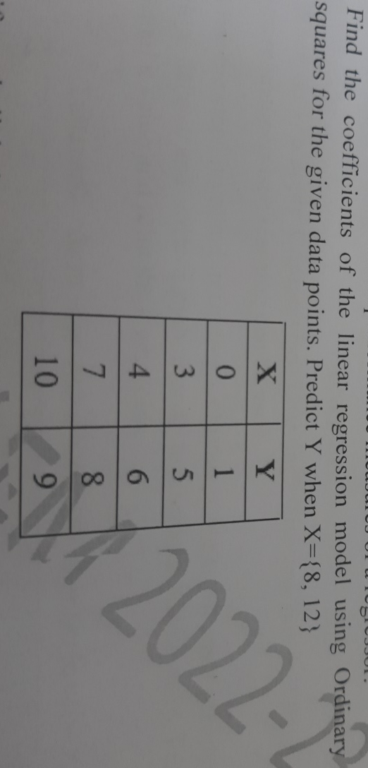 Solved Find the coefficients of the linear regression model | Chegg.com
