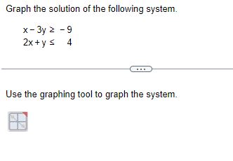 Solved Graph the solution of the following | Chegg.com