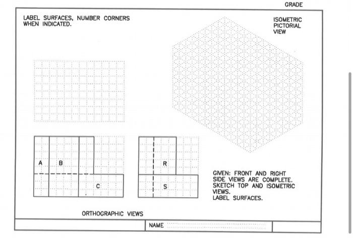 Solved Label surfaces, number corners when indicated. Given: | Chegg.com