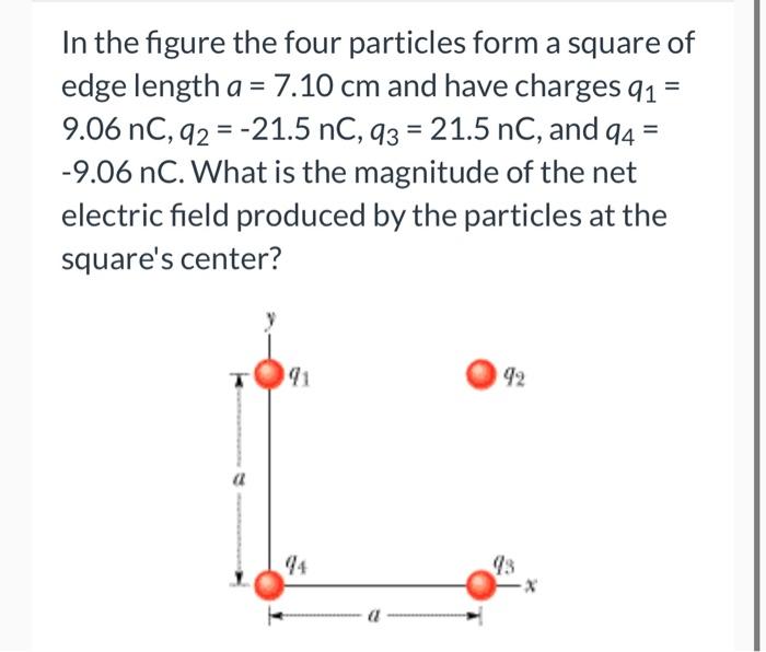 Solved In the figure the four particles form a square of | Chegg.com