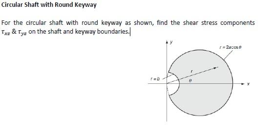 Solved Circular Shaft with Round Keyway For the circular | Chegg.com