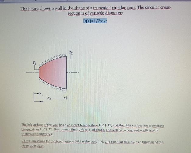 Solved The figurc shows a wall in the shape of a truncated | Chegg.com