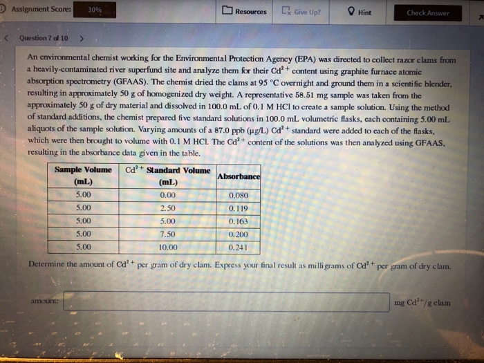 Solved Assignment Score: 30% Resources Ex Give Up? Hint | Chegg.com
