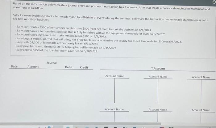 Solved Based on the information below create a journal entry | Chegg.com
