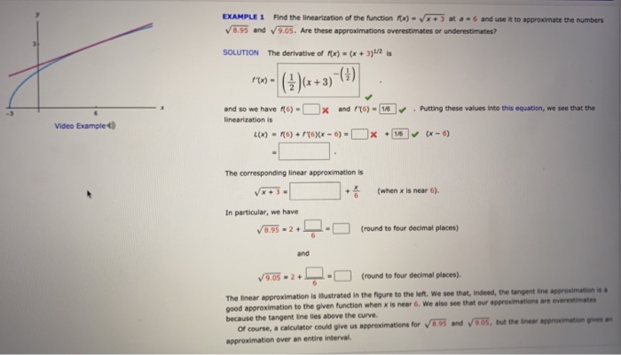 Solved EXAMPLE 1 Find the linearization of the function A) - | Chegg.com