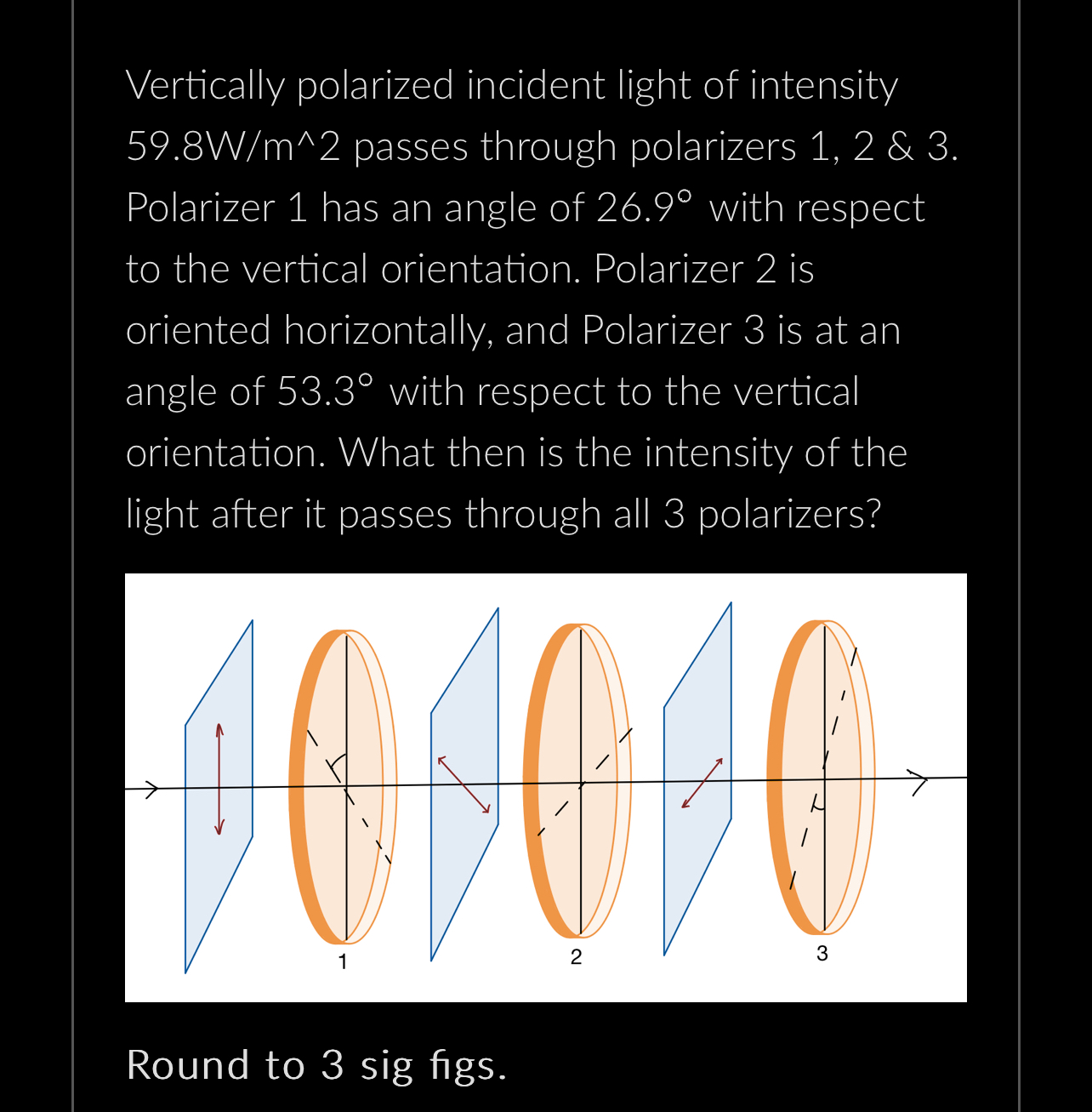 Solved Vertically polarized incident light of intensity | Chegg.com