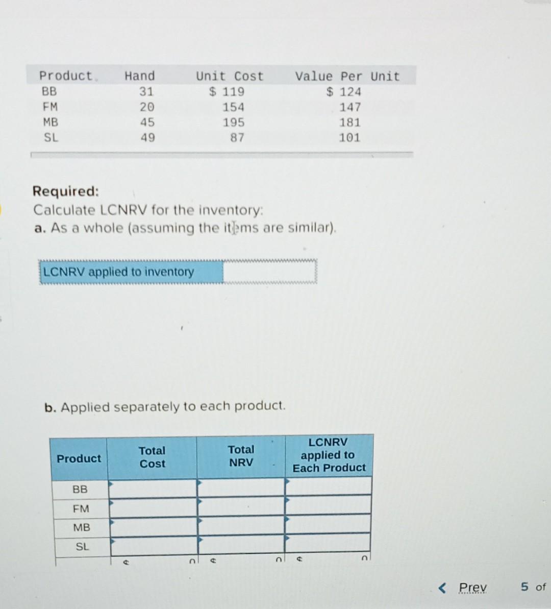 Solved Required: Calculate LCNRV for the inventory: a. As a | Chegg.com