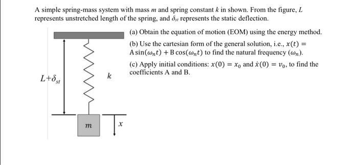 Solved A simple spring-mass system with mass m and spring | Chegg.com