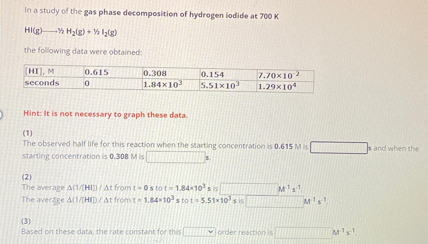 Solved In a study of the gas phase decomposition of hydrogen | Chegg.com