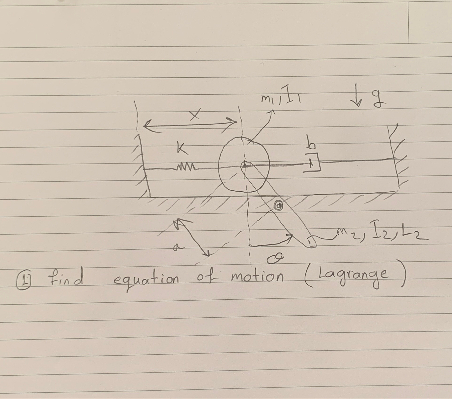 Solved find equation of motion with lagrange | Chegg.com Solved find equation of motion with lagrange | Chegg.com