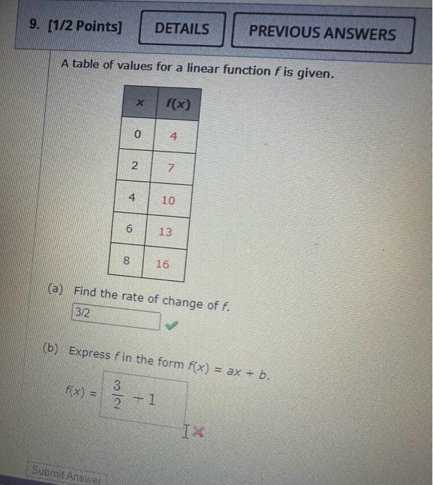 Solved A table of values for a linear function f is given. | Chegg.com