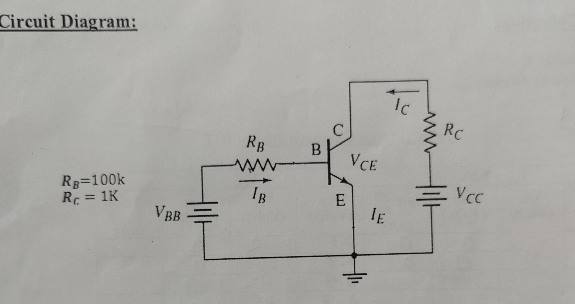 Solved Complete the table and draw the graph for input And | Chegg.com
