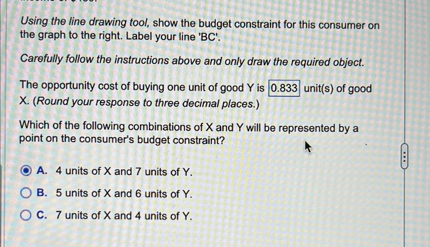 Solved Using the line drawing tool, show the budget | Chegg.com