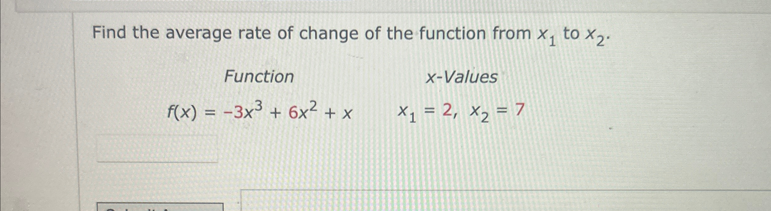 Solved Find the average rate of change of the function from | Chegg.com