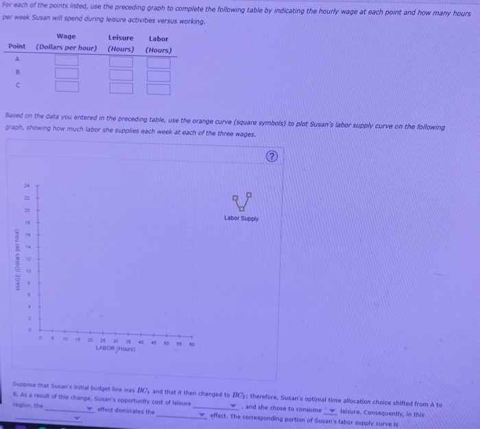 Solved 11. The backward-sloping labor supply curve Susan has | Chegg.com