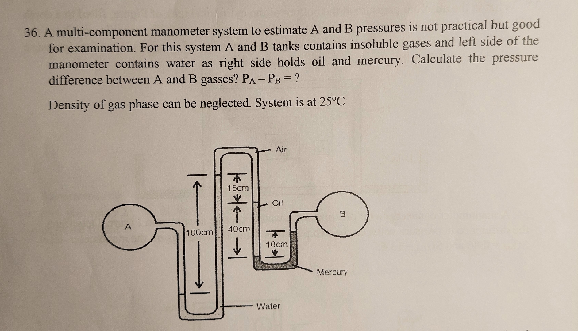 Solved A multi-component manometer system to estimate A and | Chegg.com