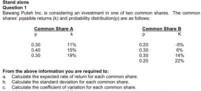Solved Stand aloneQuestion 1Bawang Puteh Inc. is considering | Chegg.com