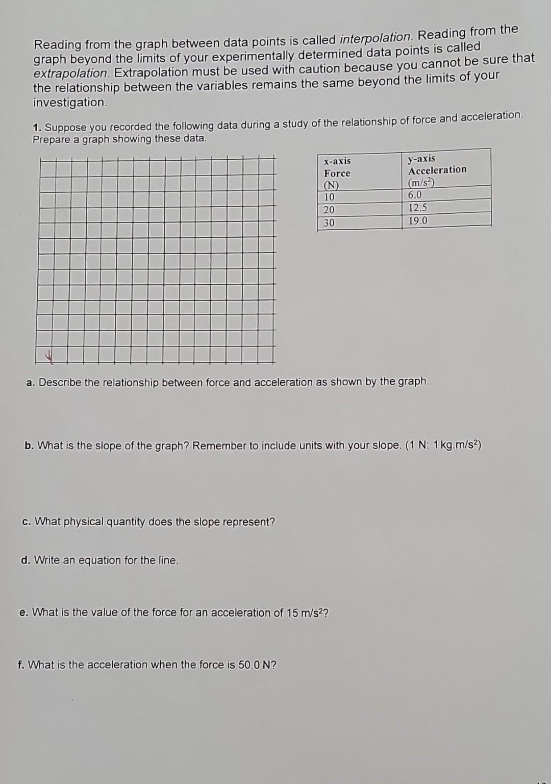Solved Reading from the graph between data points is called | Chegg.com